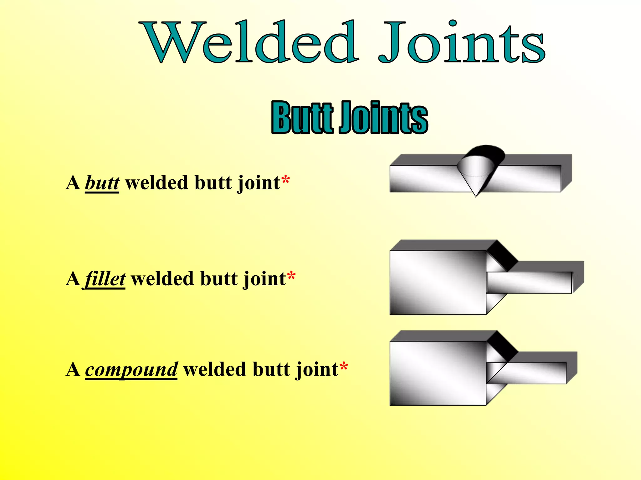 lap joint .ppt