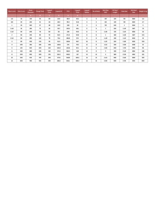 Lap Joint Flange Dimensions – Class 150 to Class 2500.pdf