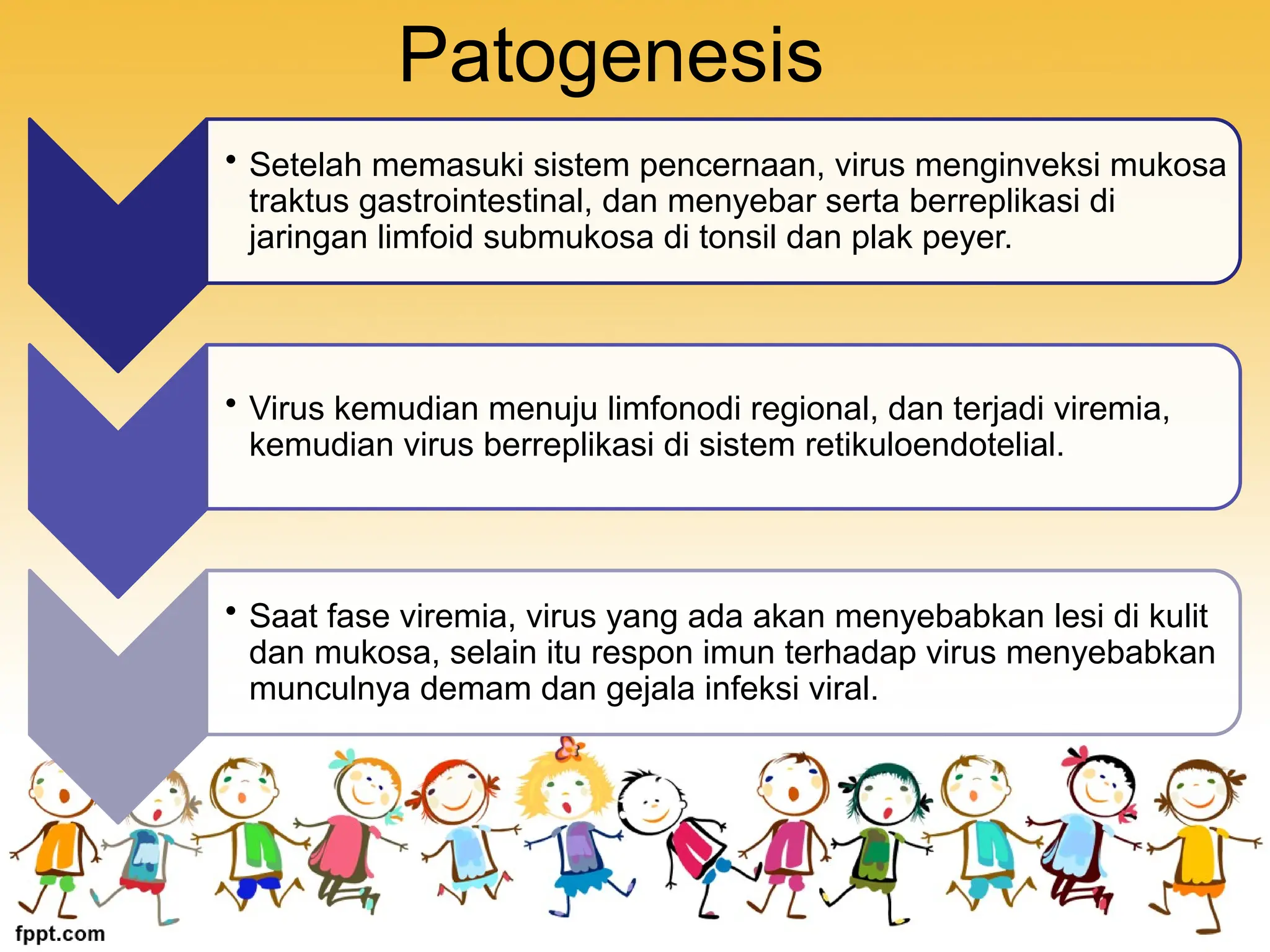 Lapkas - Dr.Syarif Muhammad Lukman.pptx1 | PPTX