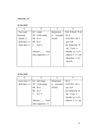 Lapkas gastropati nsaid | DOCX