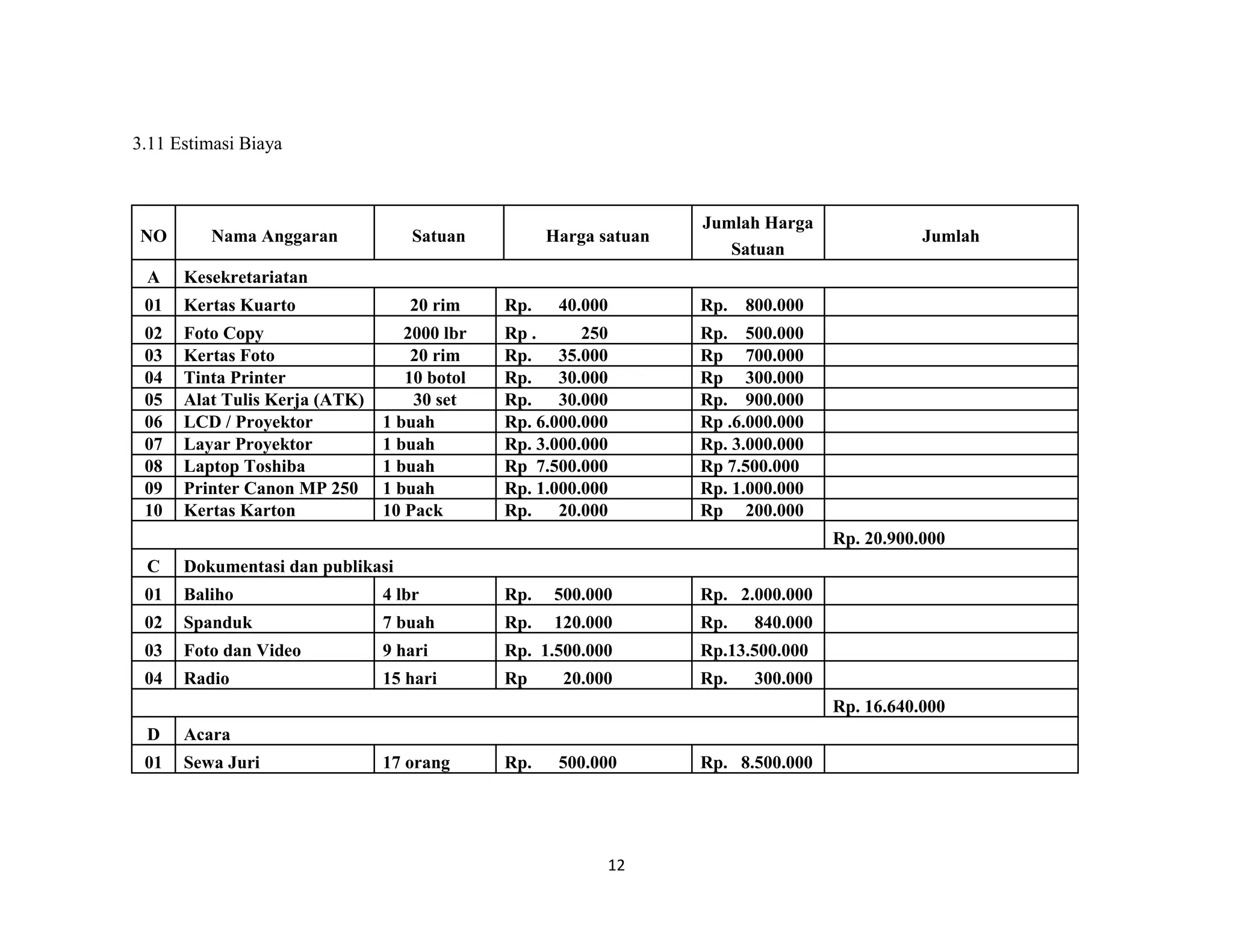 contoh laporan kegiatan PKKMB | PDF