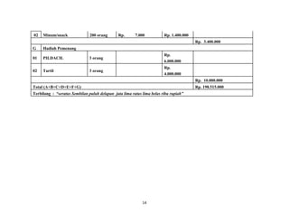 contoh laporan kegiatan PKKMB | PDF