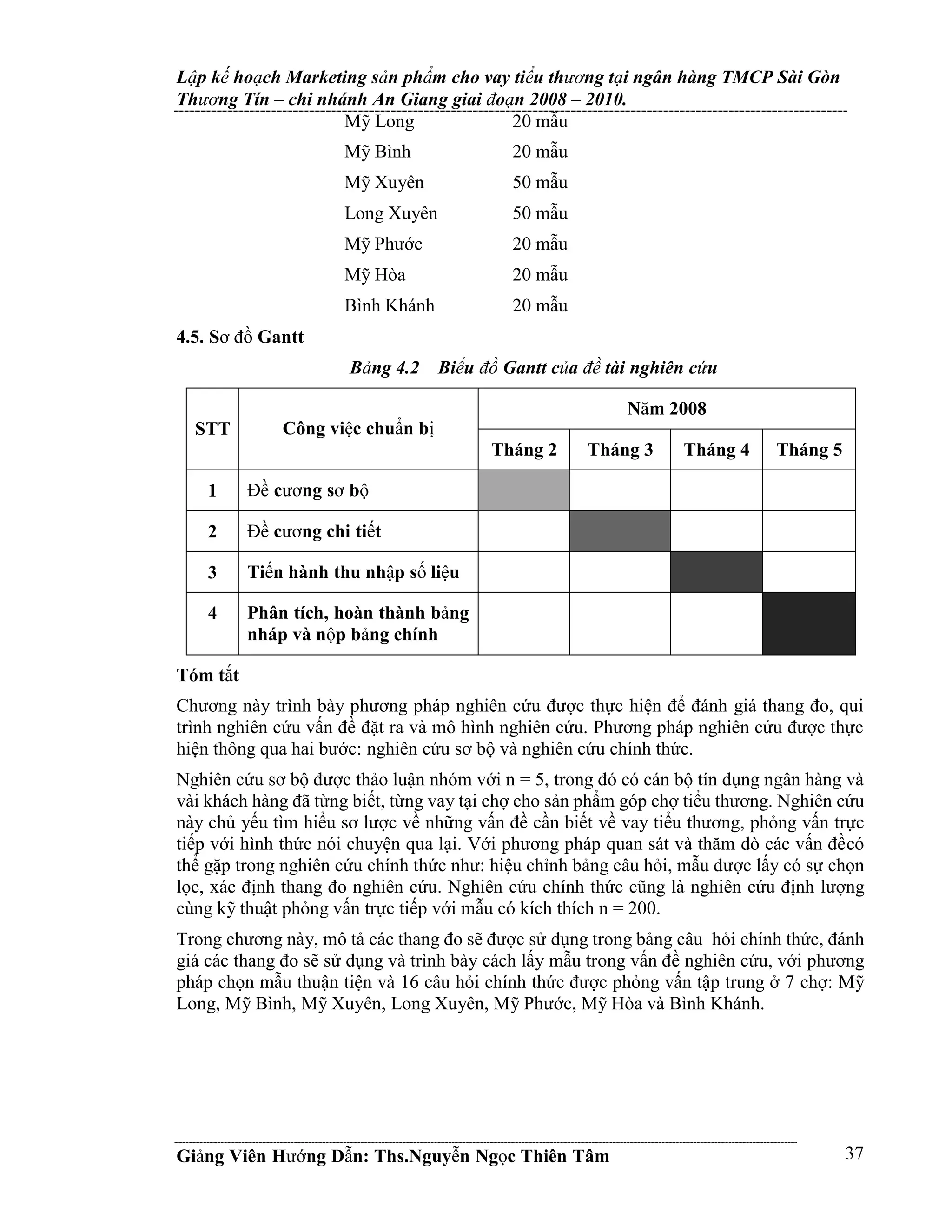 Lập kế hoạch Marketing sản phẩm cho vay tiểu thương tại ngân hàng TMCP Sài Gòn Thương Tín – chi ...