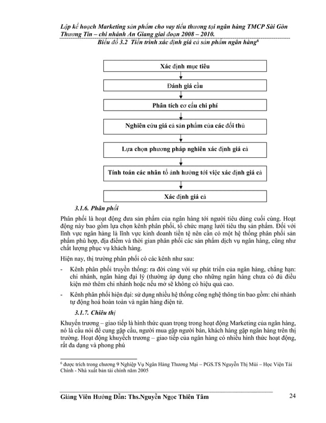 Lập kế hoạch Marketing sản phẩm cho vay tiểu thương tại ngân hàng TMCP Sài Gòn Thương Tín – chi ...