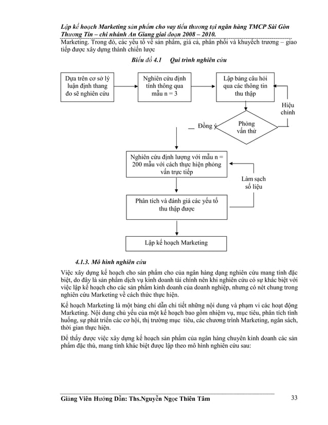 Lập kế hoạch Marketing sản phẩm cho vay tiểu thương tại ngân hàng TMCP Sài Gòn Thương Tín – chi ...