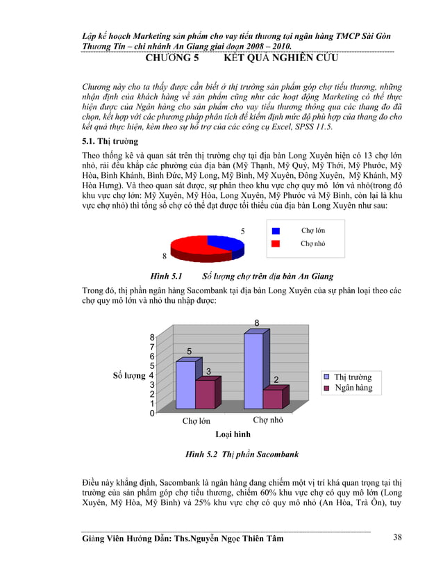 Lập kế hoạch Marketing sản phẩm cho vay tiểu thương tại ngân hàng TMCP Sài Gòn Thương Tín – chi ...
