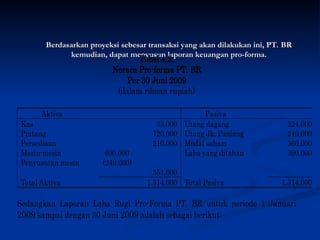 laporan keuangan performance mata kuliah | PPT