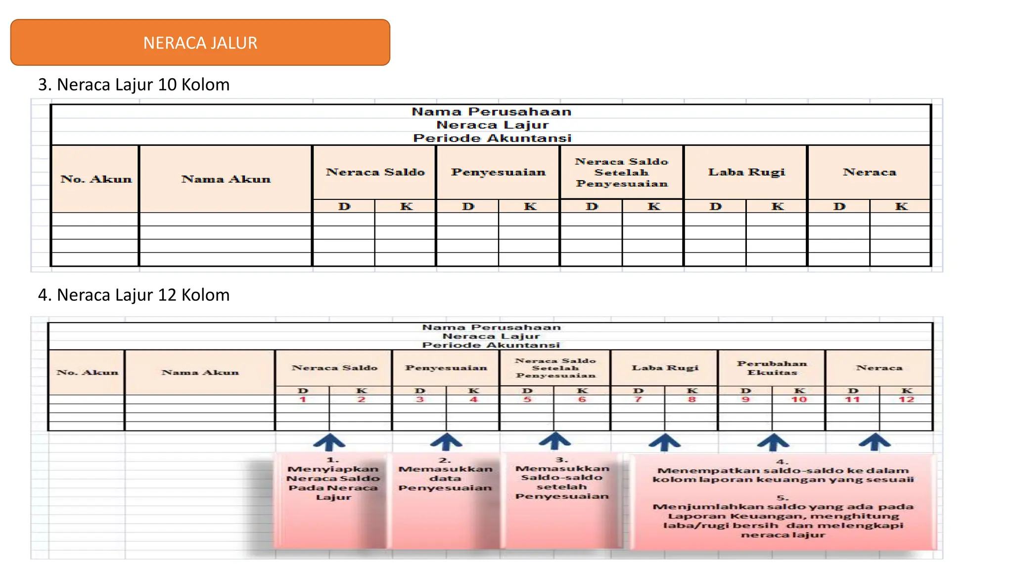lap_keuangan_230125_051902_230125_235801.ppt