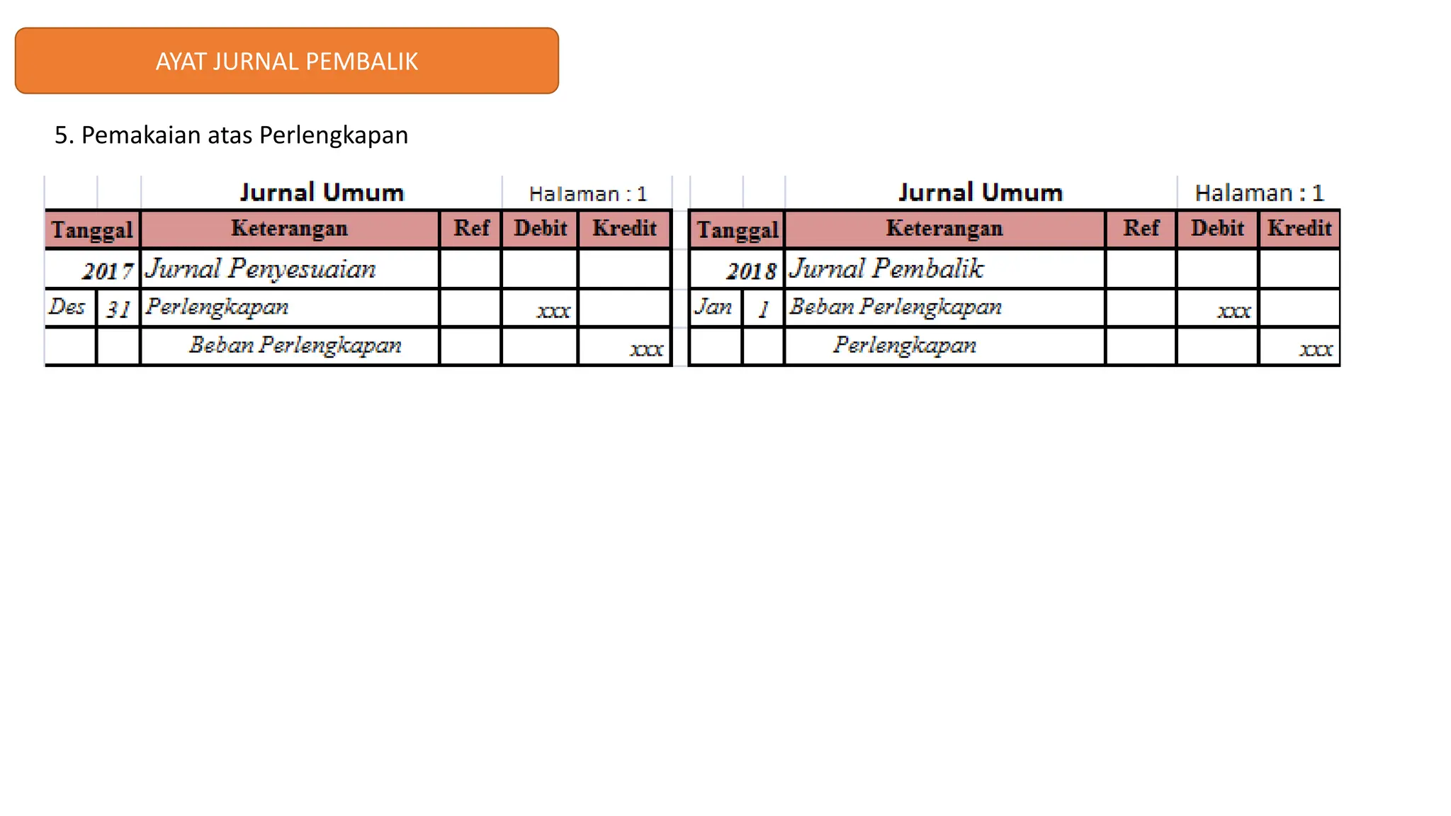 lap_keuangan_230125_051902_230125_235801.ppt