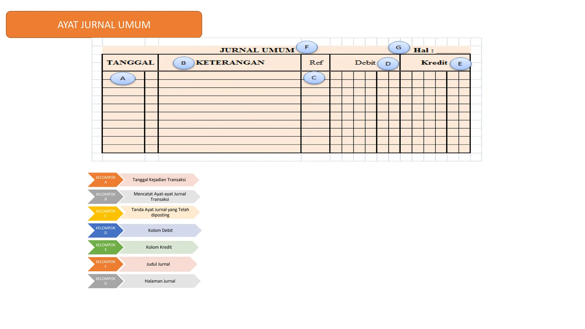 lap_keuangan_230125_051902_230125_235801.ppt