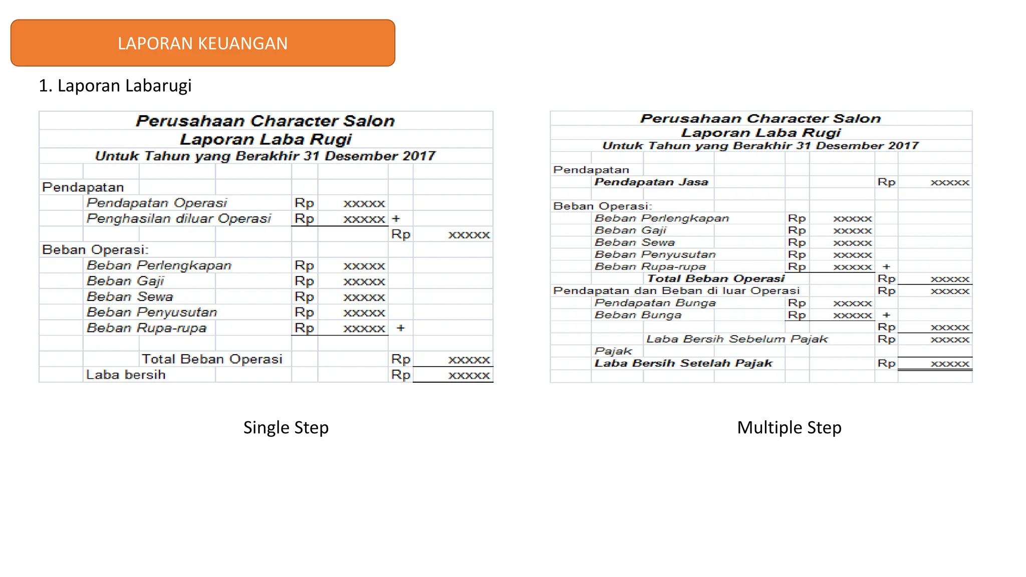 lap_keuangan_230125_051902_230125_235801.ppt
