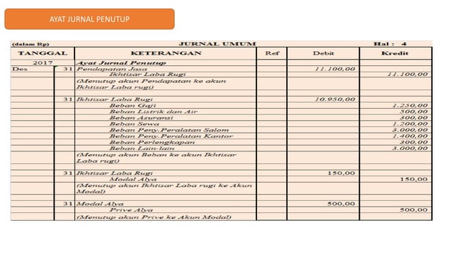 lap_keuangan_230125_051902_230125_235801.ppt
