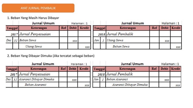 lap_keuangan_230125_051902_230125_235801.ppt