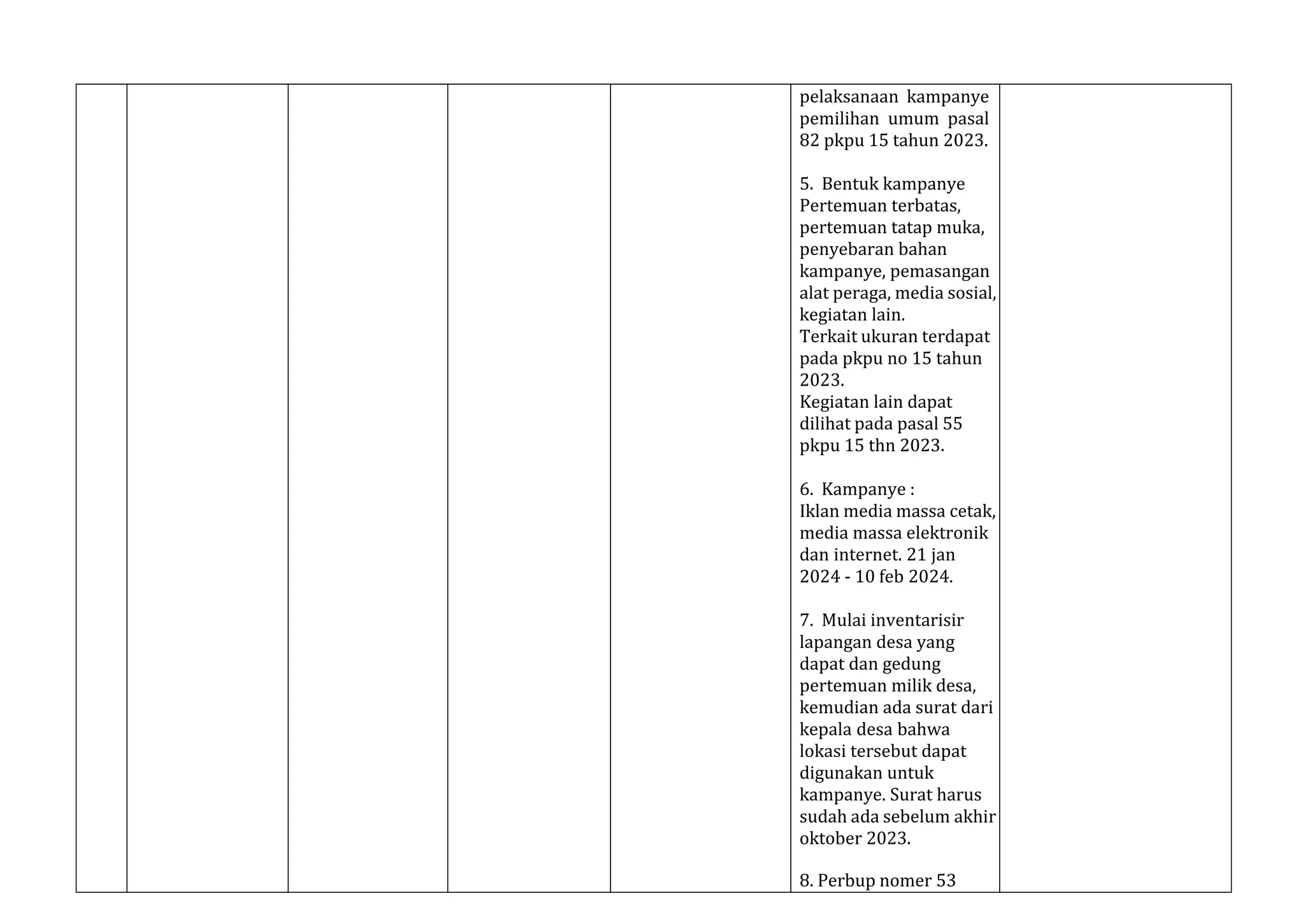 Lapkin PPK Bumijawa September.docx