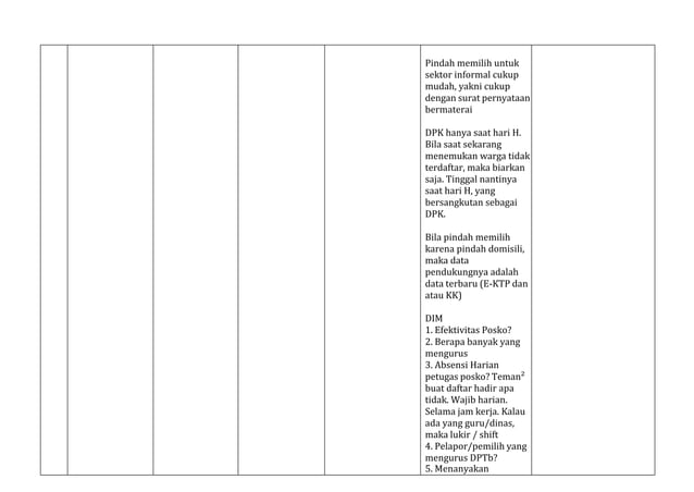 Lapkin PPK Bumijawa September.docx