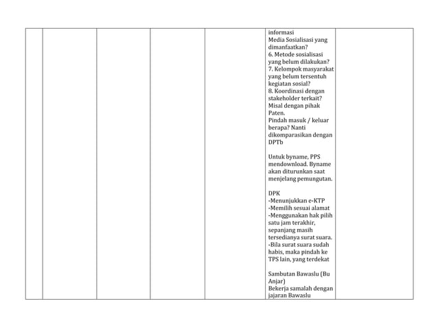 Lapkin PPK Bumijawa September.docx