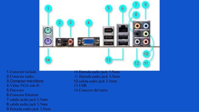La placa base y los puertos e s