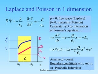 Laplace and Earnshaw | PPT