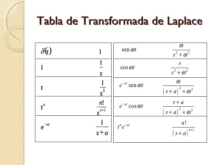 Transformada de Laplace