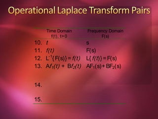 Laplace transformation | PPT