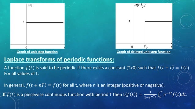 Laplace Transform and its applications | PPT