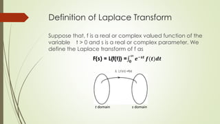Laplace Transformation & Its Application | PPTX