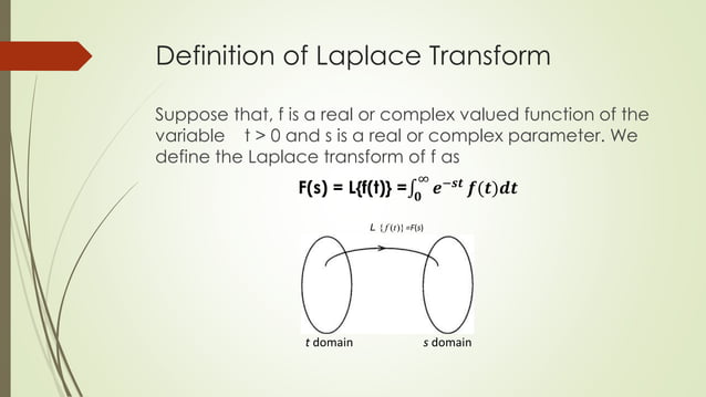 Laplace Transformation & Its Application | PPTX