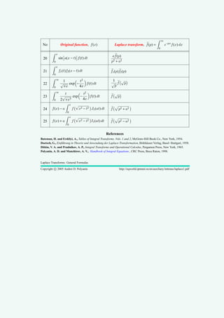 Laplace1 8merged | PDF