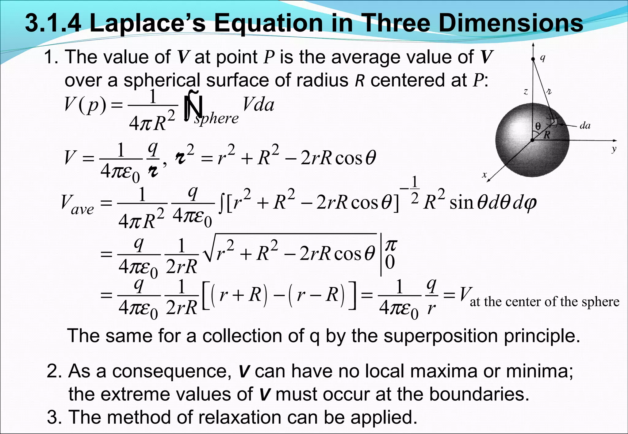 Laplace equation | PPT