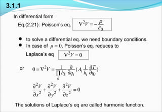 Laplace equation | PPT