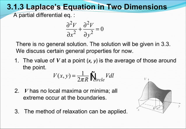 Laplace equation | PPT