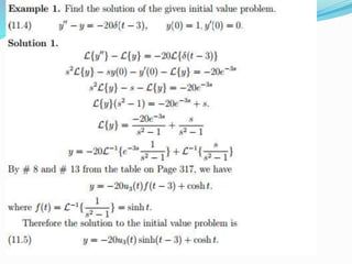 Laplace transform: UNIT STEP FUNCTION, SECOND SHIFTING THEOREM, DIRAC DELTA FUNCTION | PPTX