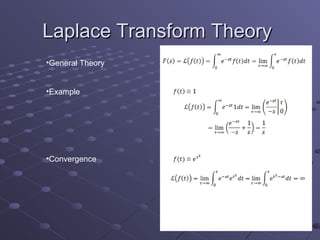 Laplace transform | PPT