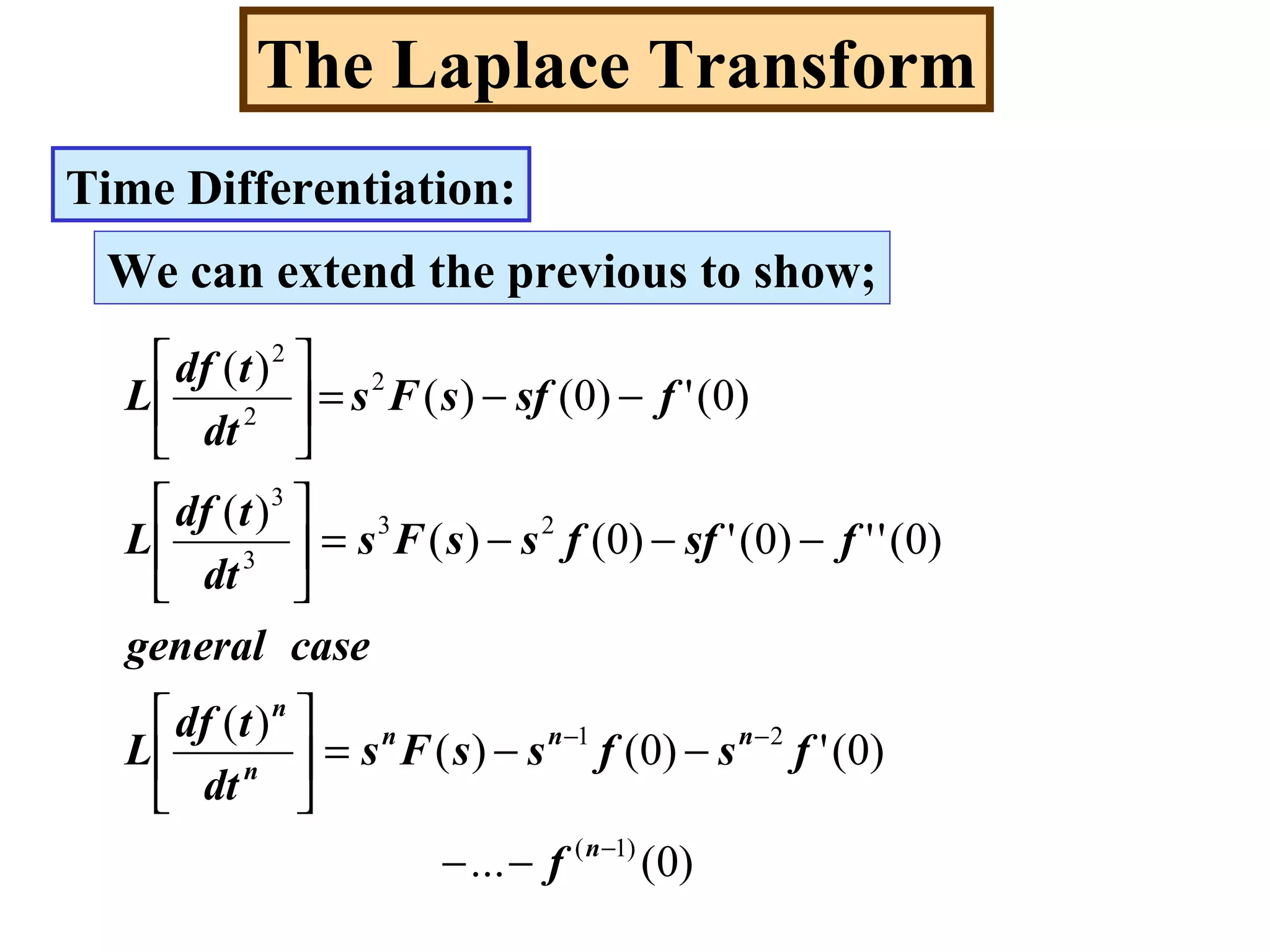 Laplace transform | PPT