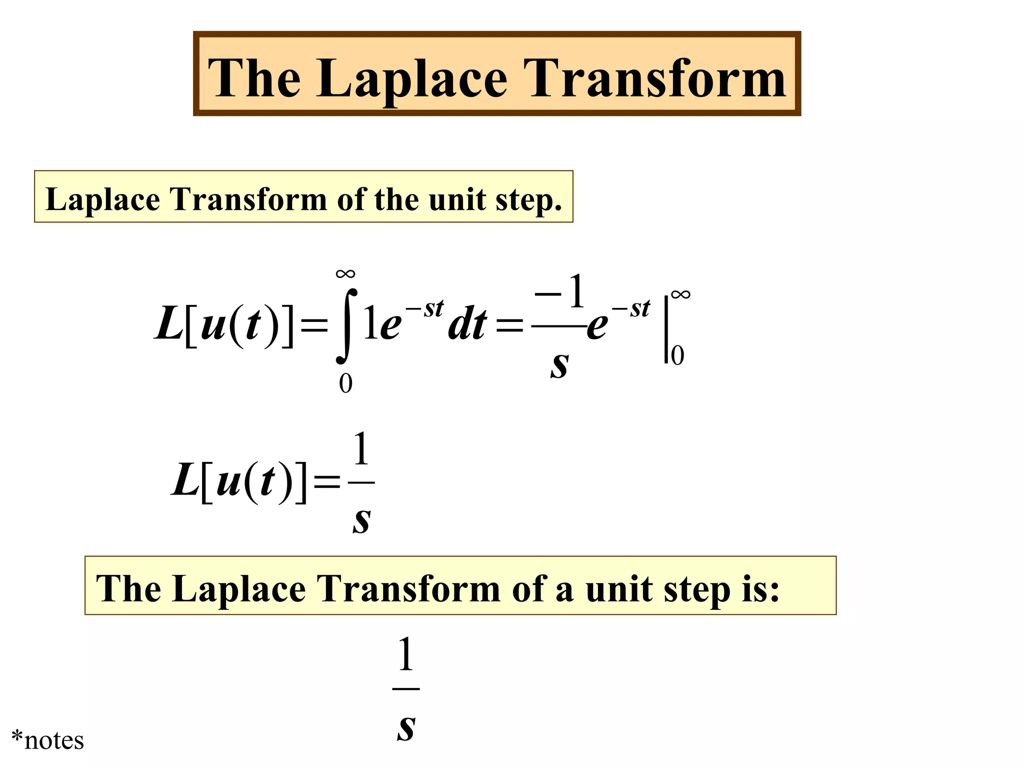 Laplace transform | PPT