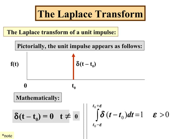Laplace transform | PPT