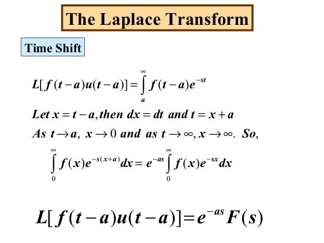 Laplace transform
