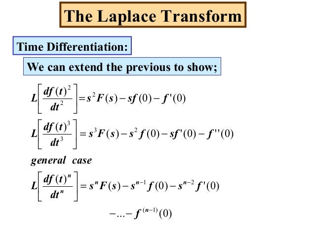 Formula For Laplace Transform Formula For Laplace Transform