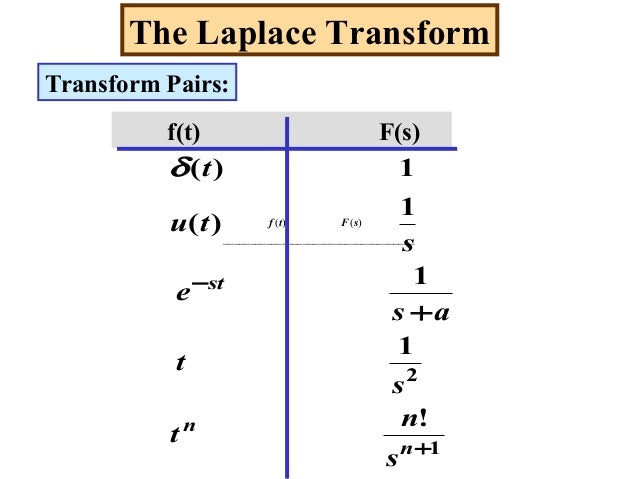 Laplace transform