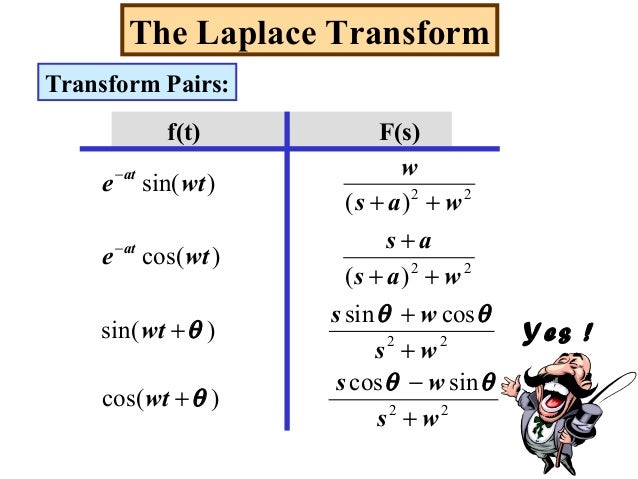 Laplace transform