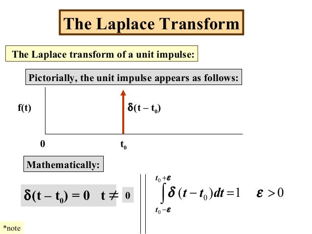 Laplace transform