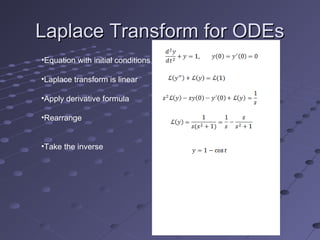 Laplace transform | PPT