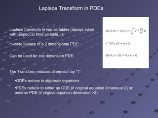 Laplace transform | PPT