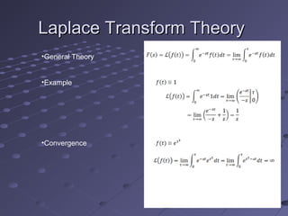Laplace transform | PPT
