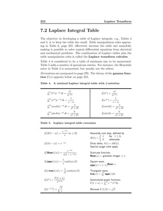 Laplace transform | PDF