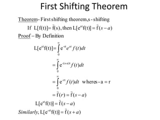 Laplace transform | PPTX