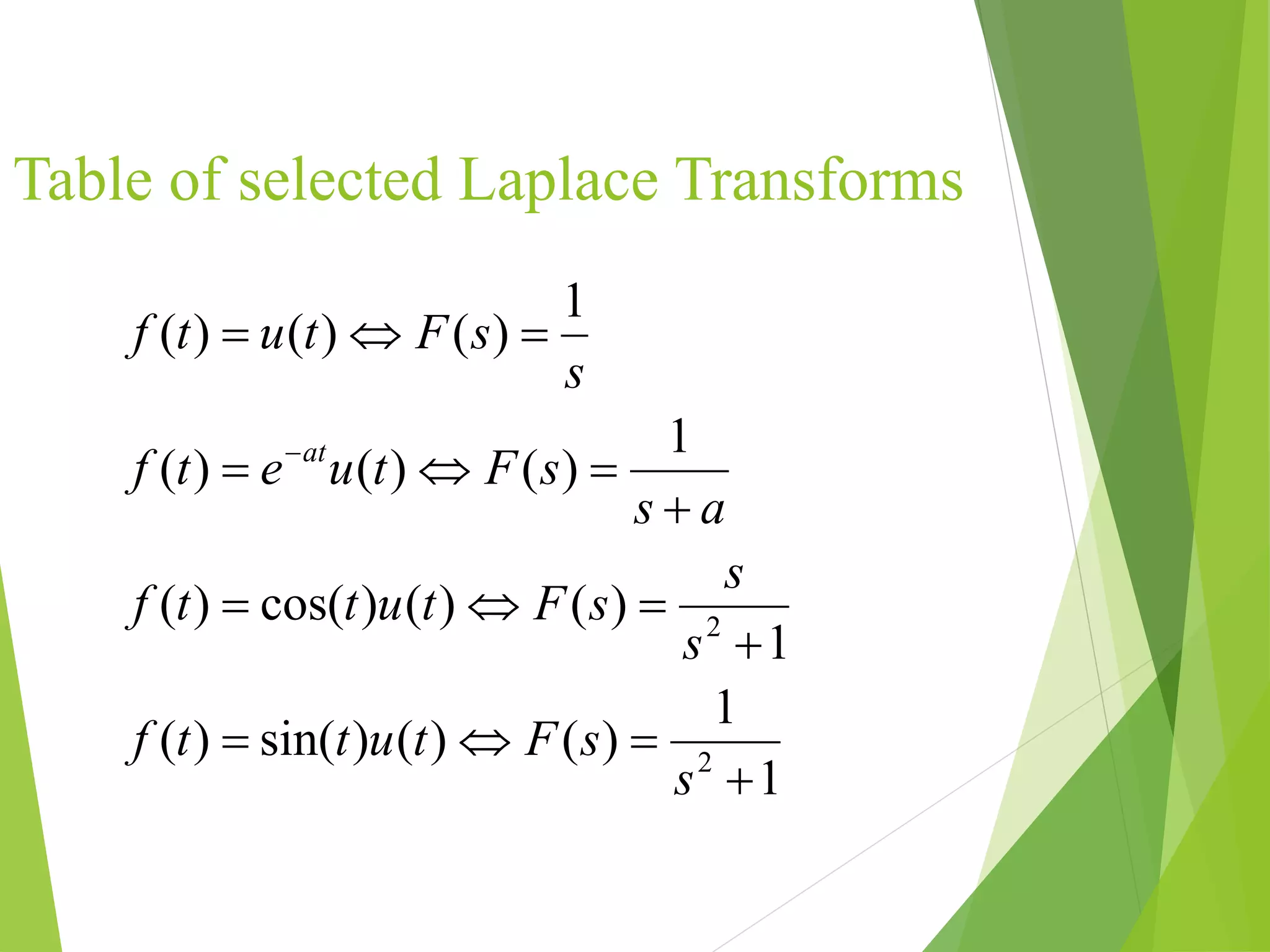 Laplace transform | PPTX