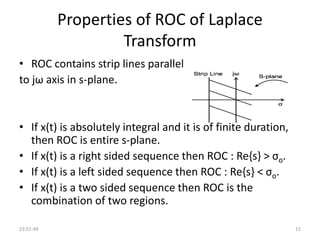 Laplace transform | PPTX
