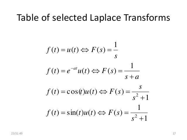 Laplace transform