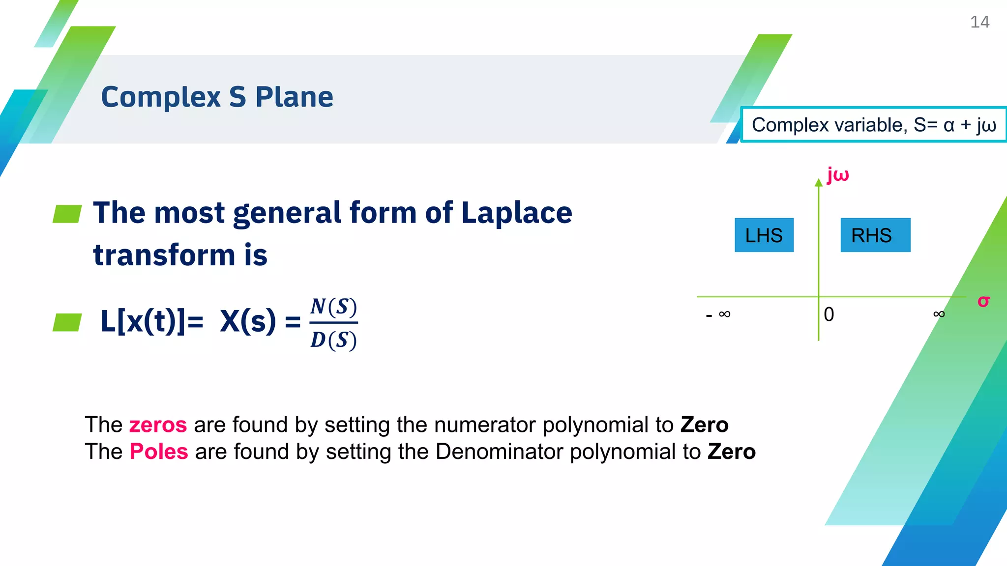 EC8352-Signals and Systems - Laplace transform | PPTX